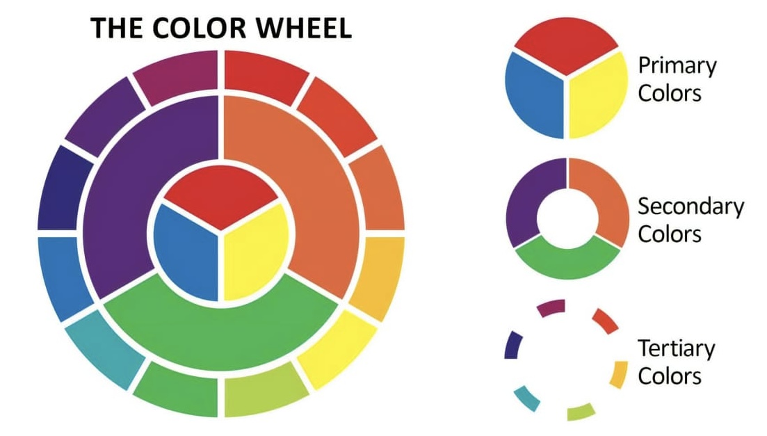 All About Color! - PaperTales